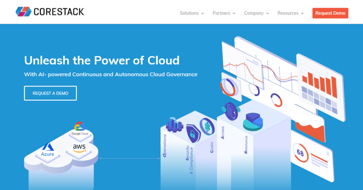 CoreStack Videos | Browse Video Gallery