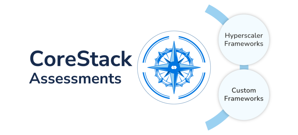 CoreStack Assessments