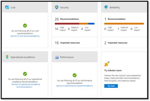 Azure Security Tools: A Comprehensive Overview – CoreStack