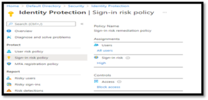 Azure Shared Responsibility Model: Real World Examples & Best Practices ...