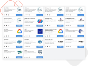 NextGen SecOps | High-Level Cloud Security and Compliance
